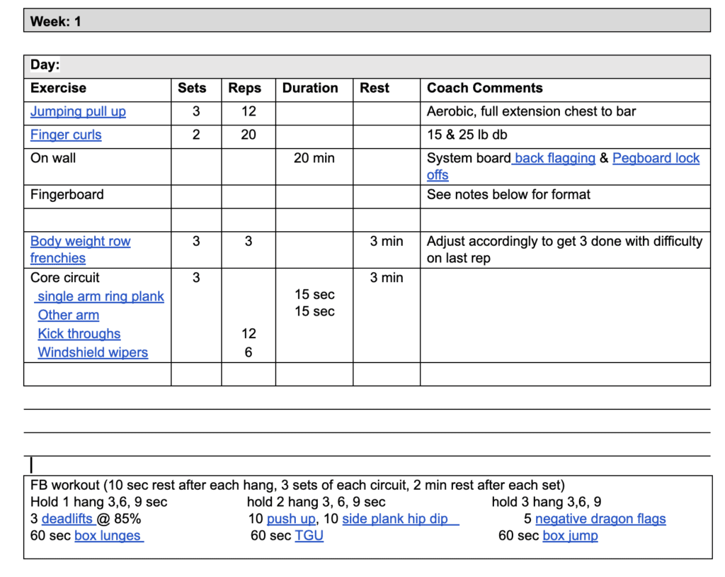How to train better with structured training plans - 2024